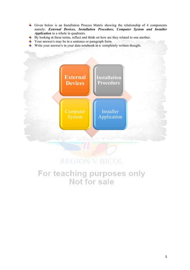 CSS G11 Module 6 Q1 computer systems servicing for grade 12 | PDF
