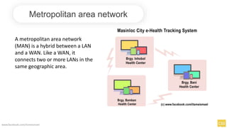 Basic-Concepts-in-Computer-Networks.pptx