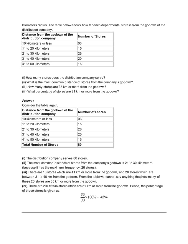 CSS GSA (Abilities) solved paper 2016 | DOCX | Blood Disorders ...