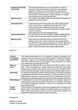 Css grade 11 week 1 | PDF