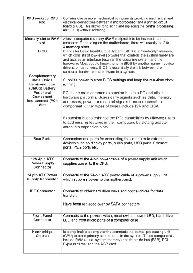 Css grade 11 week 2 | PDF | Computing | Technology & Computing