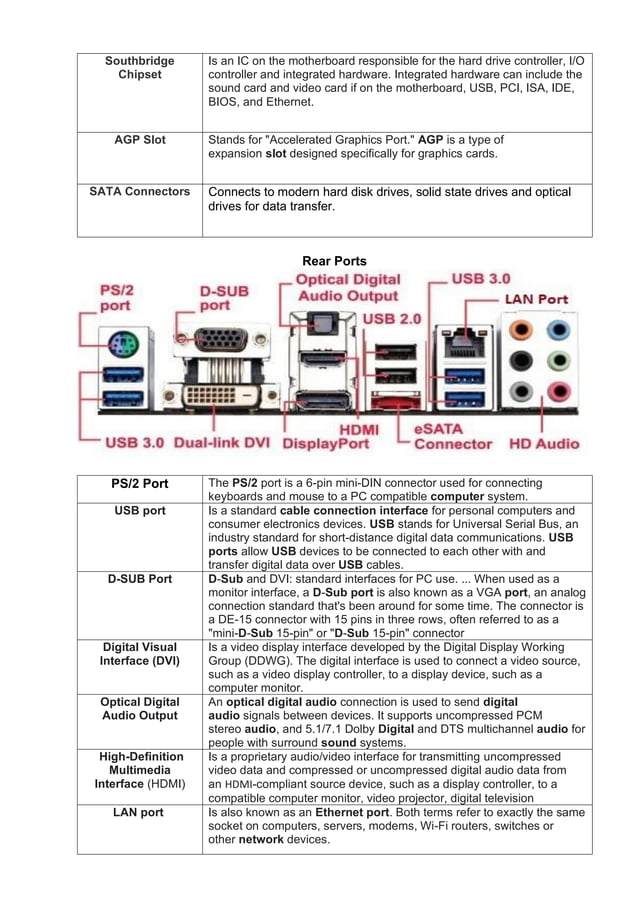 Css grade 11 week 2 | PDF | Computing | Technology & Computing
