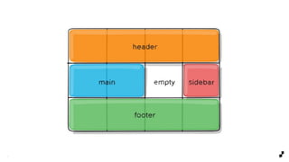CSS Grid | PDF