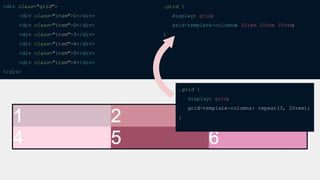 Introduction to CSS Grid | PPT