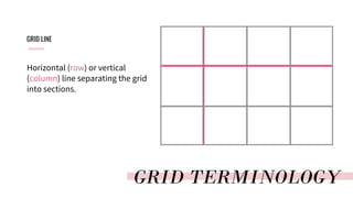 Introduction to CSS Grid | PPT