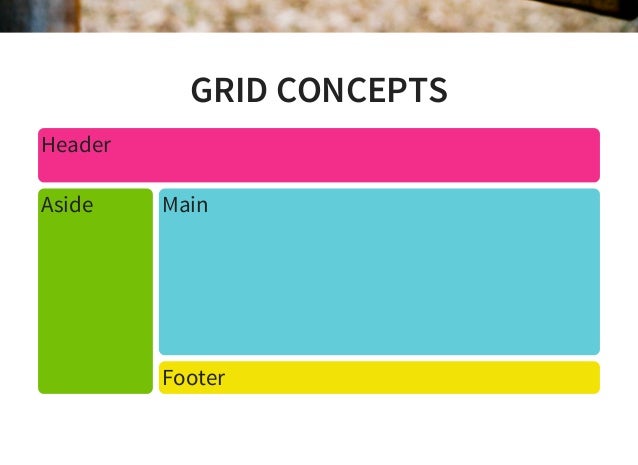 CSS Grid Layout from the inside out (HTML5DevConf Autumn 2015)