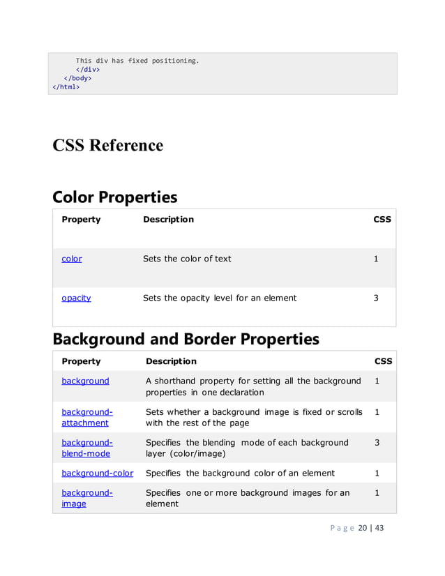 Css handouts (recovered) | PDF