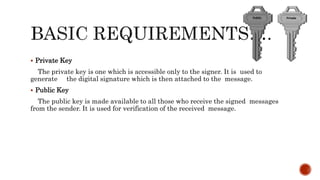 CYBER SECURITY : DIGITAL SIGNATURE, | PPTX