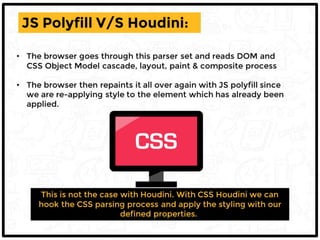 The Power of CSS Houdini | PPTX