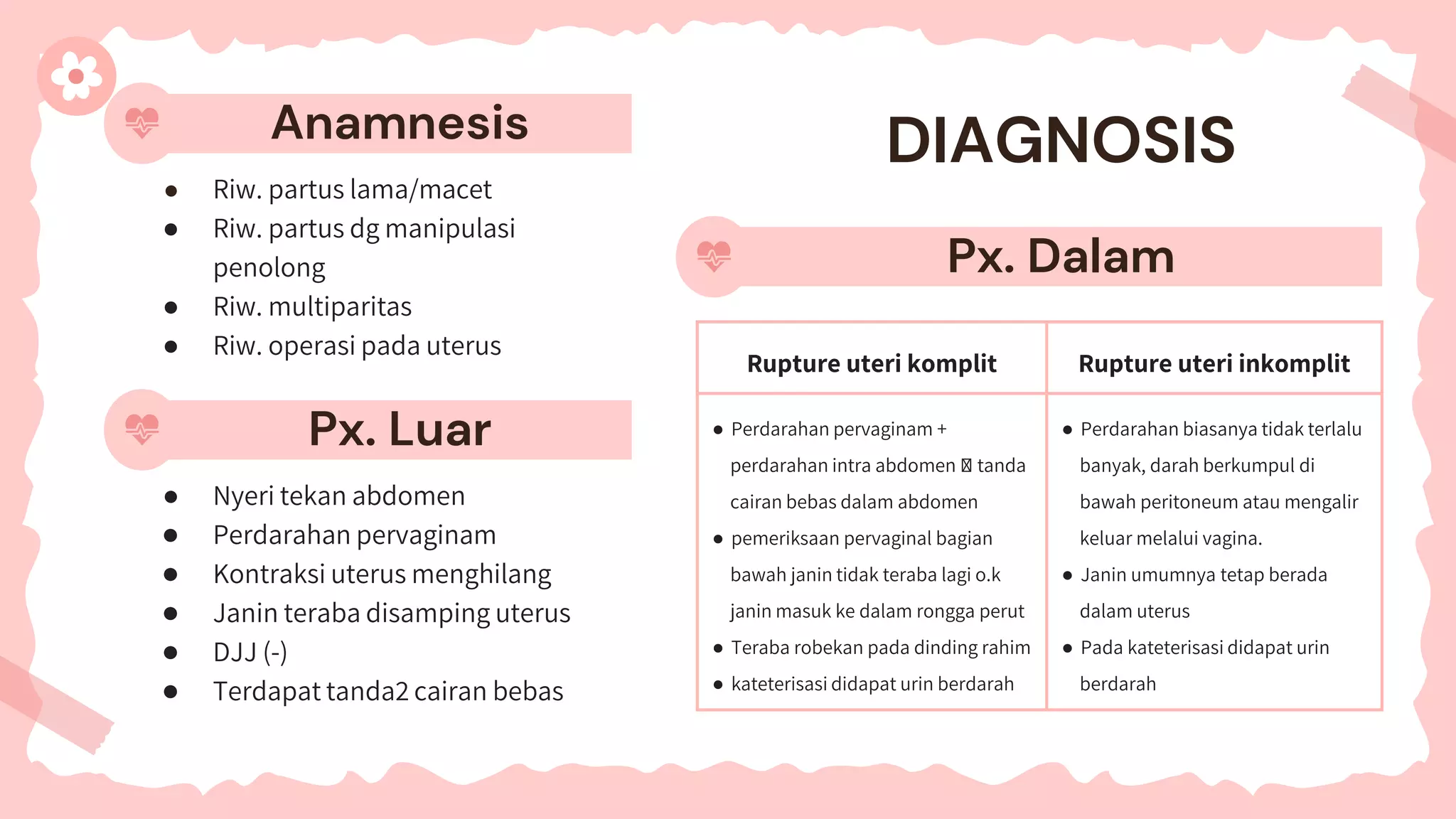 CSS HPP PIA (1).pptx