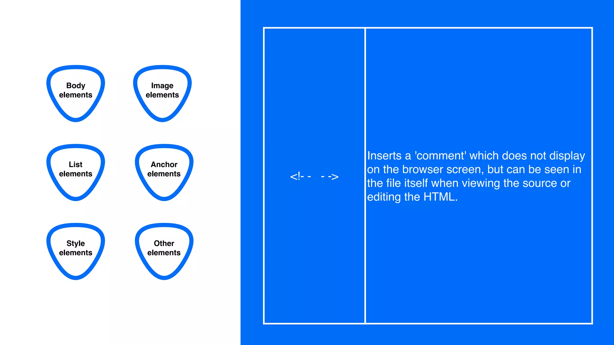 Intro To Html And Css Basics Ppt