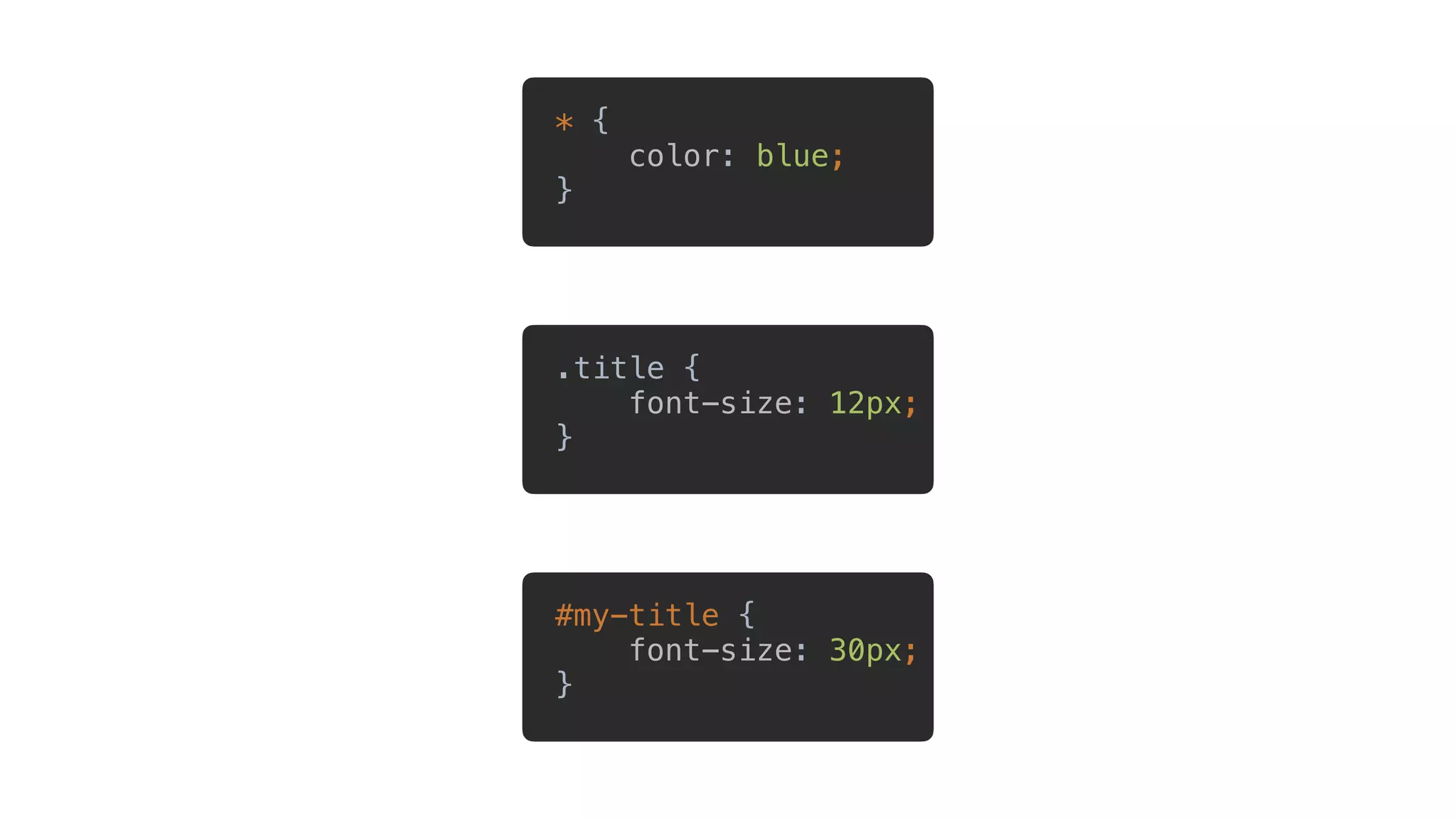 Intro To Html And Css Basics Ppt