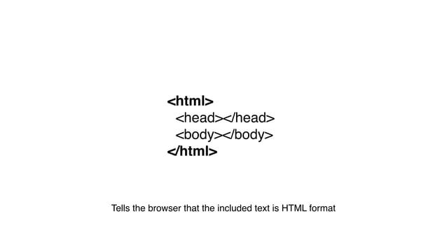 Intro to HTML and CSS basics | PDF