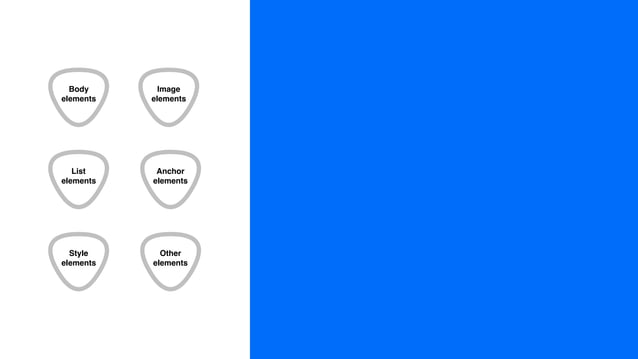 Intro To Html And Css Basics Ppt
