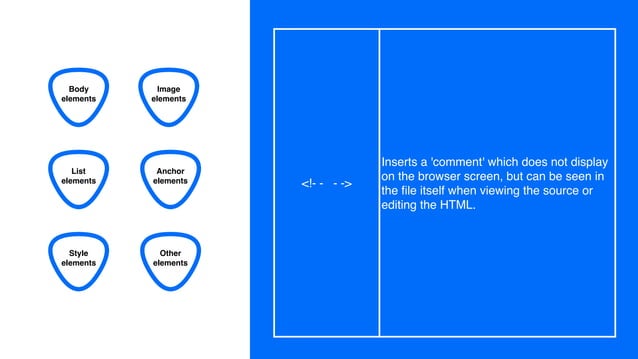 Intro To Html And Css Basics Ppt