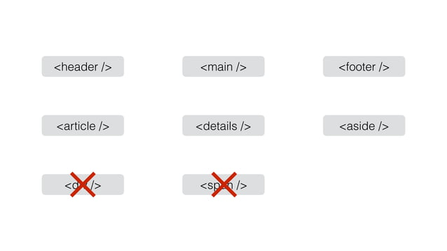 Intro To Html And Css Basics Pdf