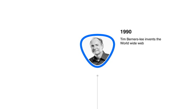 Intro To Html And Css Basics Pdf