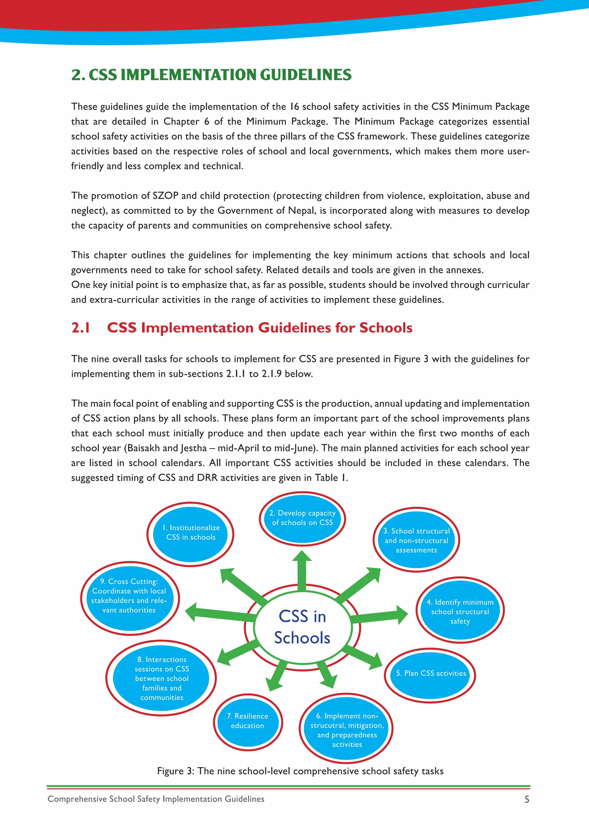 Comprehensive School Safety Implementation Guidelines Nepal (English) | PDF