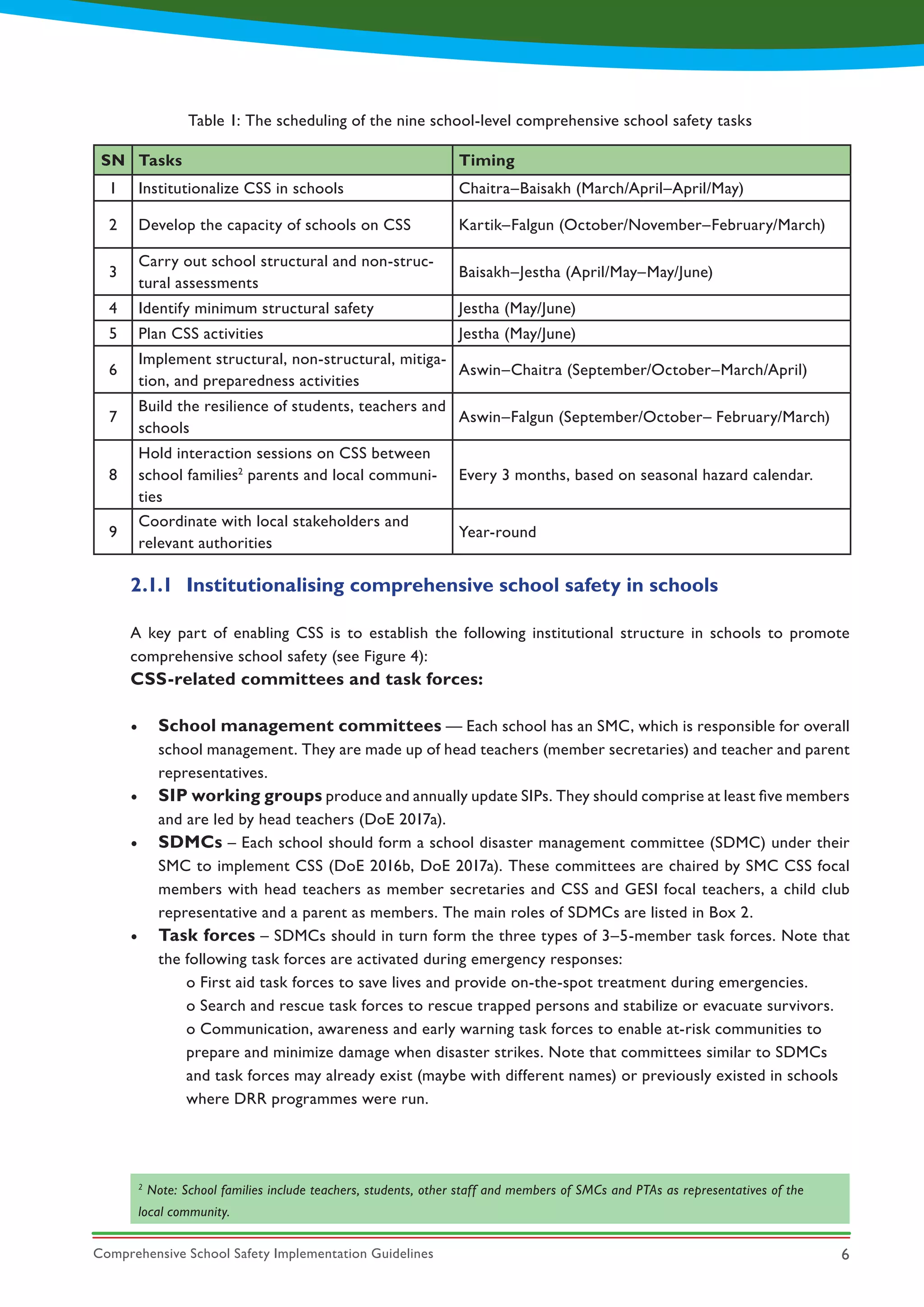 Comprehensive School Safety Implementation Guidelines Nepal (English) | PDF
