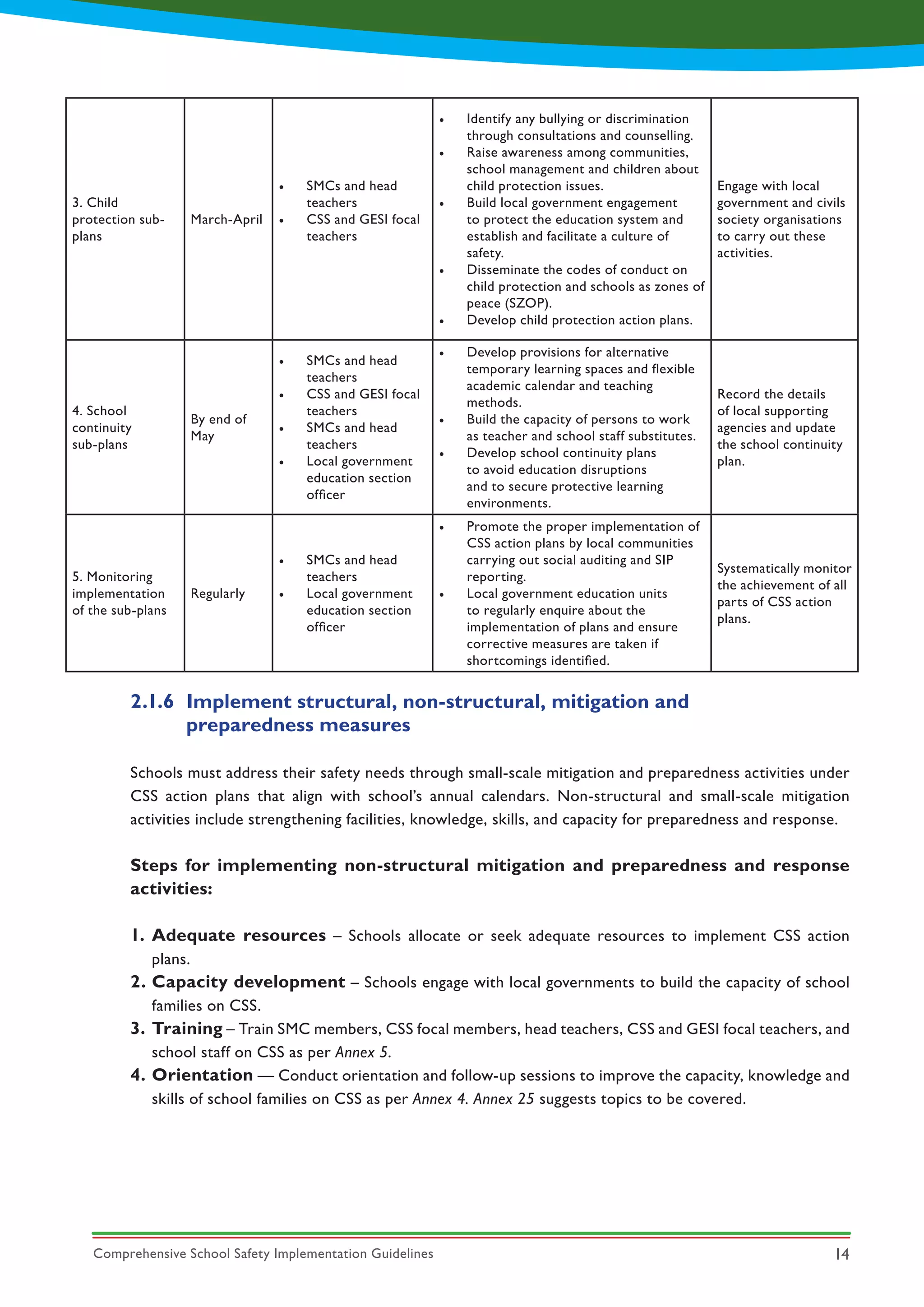 Comprehensive School Safety Implementation Guidelines Nepal (English) | PDF