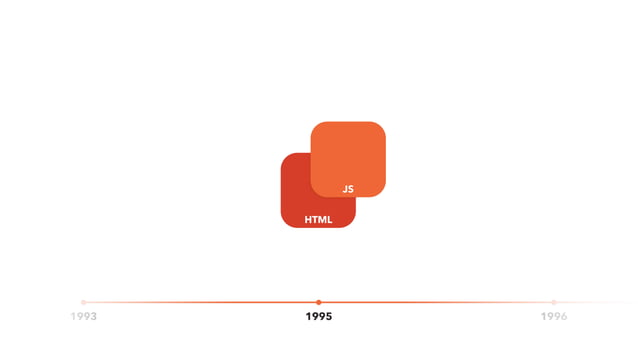 Css In React The Good The Bad And The Ugly Pdf Web Design And