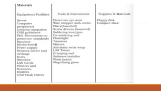 MAINTAIN AND REPAIR OF COMPUTER SYSTEM PART 1 | PPTX