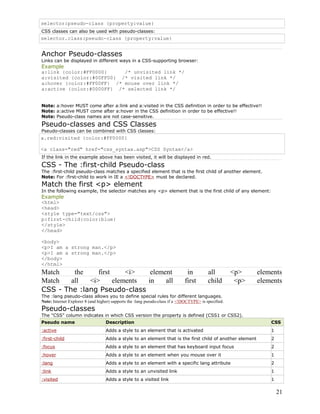 Css introduction | PDF