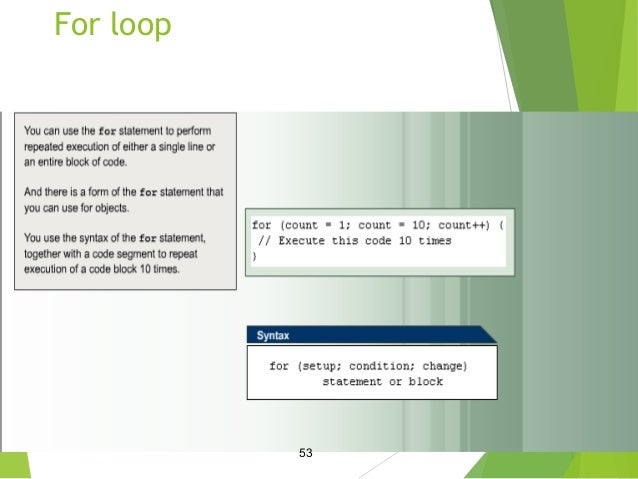 A Quick Guide To Css And Java Script 