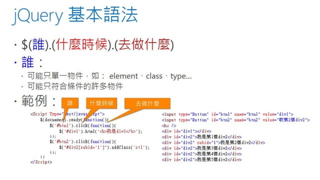 Css java script 前端網頁設計概論(day2).pics | Web Development | Internet