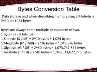 CSS L03 - Mensuration and Calculation in CSS | PDF