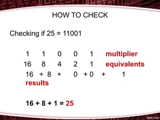 CSS L03 - Mensuration and Calculation in CSS | PPT
