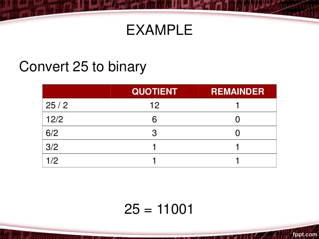 Css L03 Mensuration And Calculation In Css 