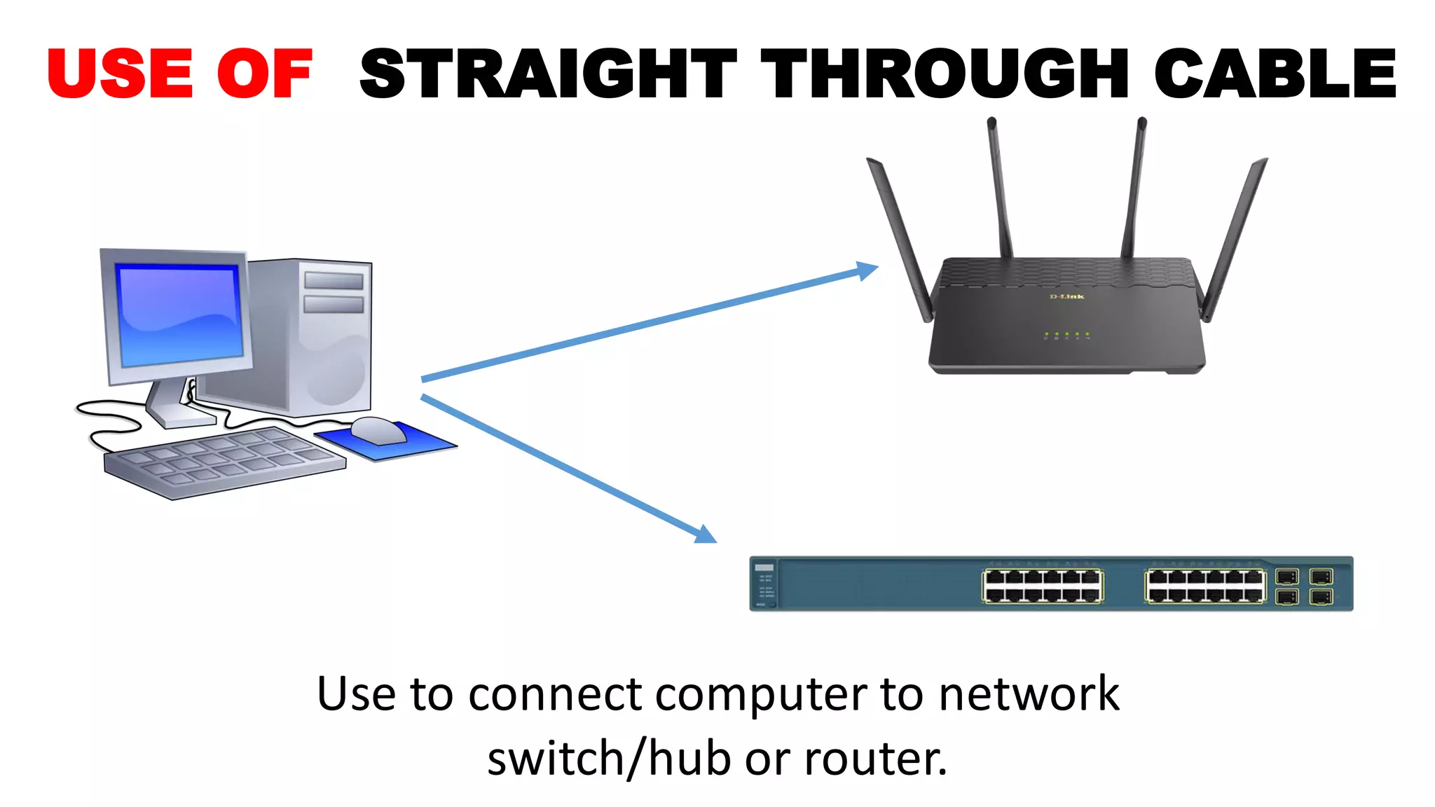 CSS L14 - ETHERNET CABLING | PDF