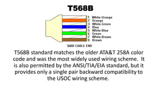 CSS L14 - ETHERNET CABLING | PDF