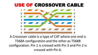CSS L14 - ETHERNET CABLING | PDF