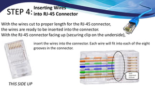 CSS L15 - CRIMPING ETHERNET CABLE AND RJ45 | PDF