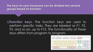 CSS Quarter 1 LESSON 2 - BASIC PARTS OF COMPUTER. | PPTX
