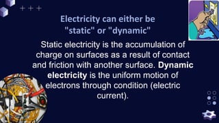 CSSM-LESSON-SLIDES_061738.pdfhwhhwgggwgg | PPT