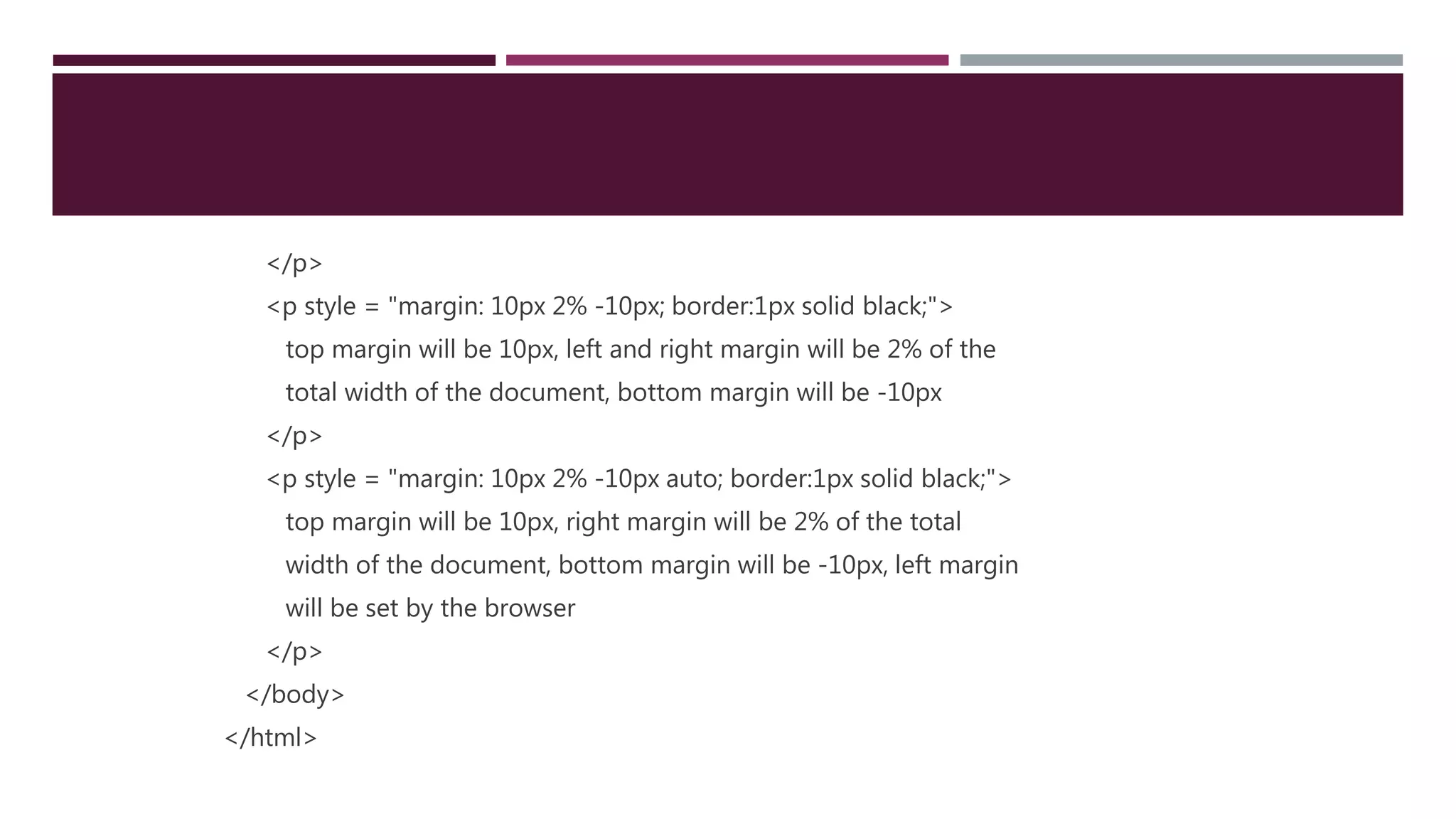 Css Margins Ppt 