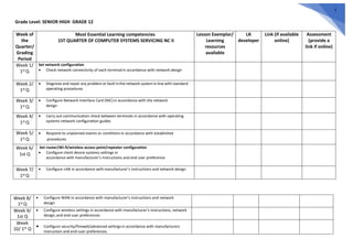 CSS MELC CSS SHS GRADE 11 AND GRADE 12.pdf