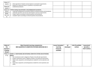 CSS MELC CSS SHS GRADE 11 AND GRADE 12.pdf