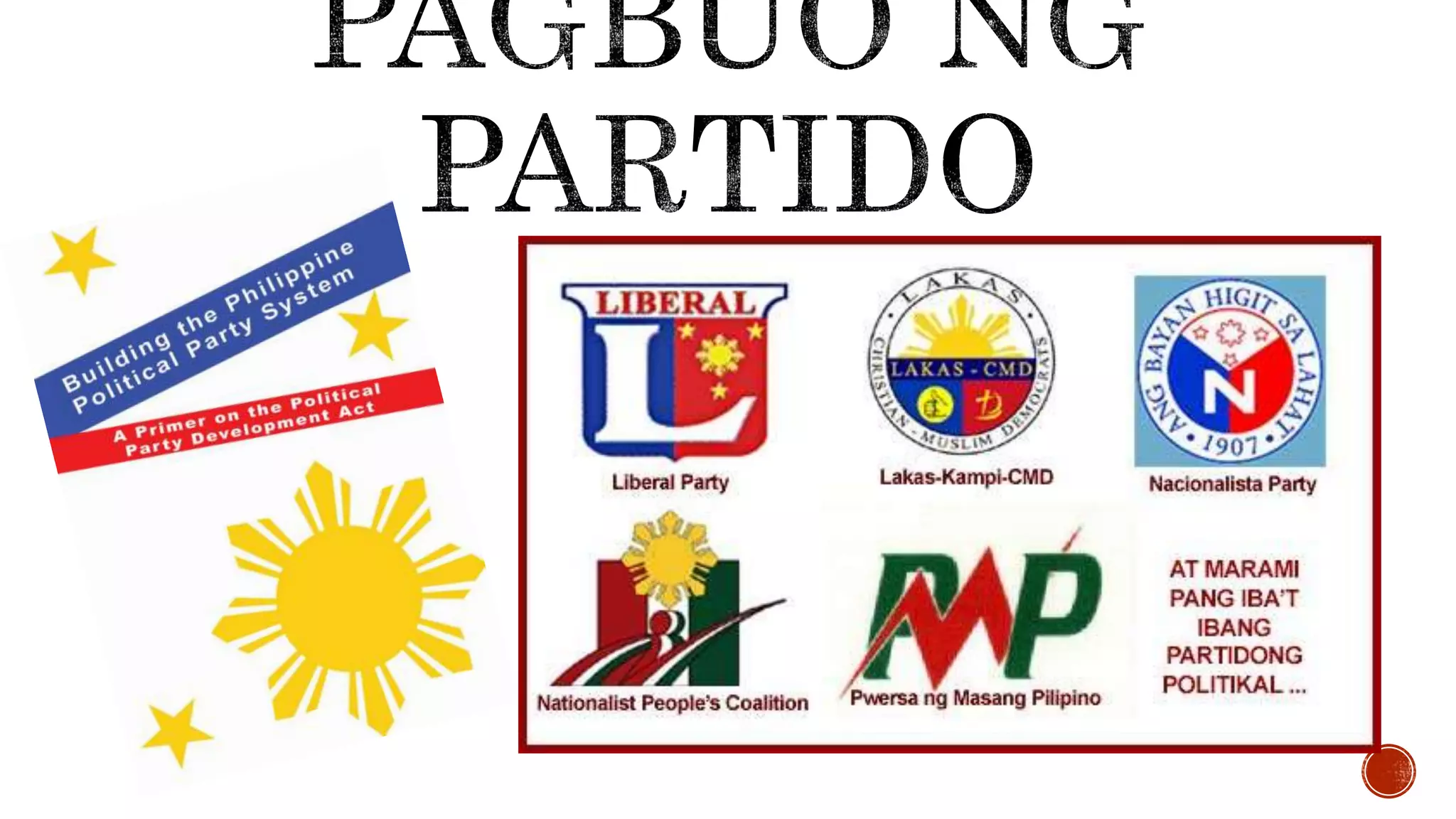 Ang Proseso ng Eleksyon sa Pilipinas o ELECTORAL PROCESS | PPTX