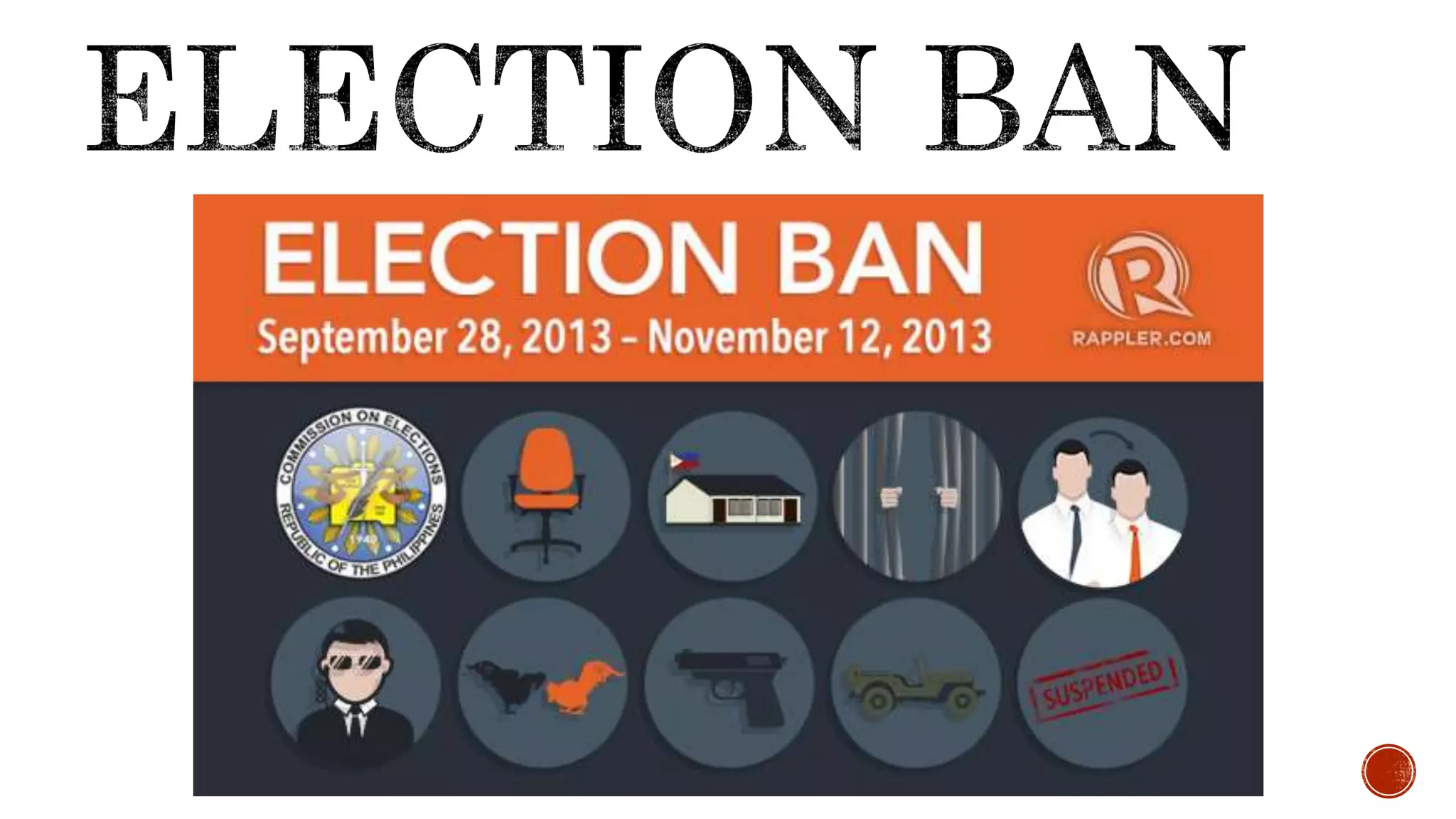 Ang Proseso ng Eleksyon sa Pilipinas o ELECTORAL PROCESS | PPTX