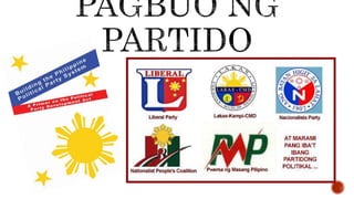 Ang Proseso ng Eleksyon sa Pilipinas o ELECTORAL PROCESS | PPTX