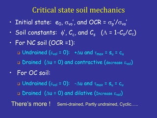 CSSM for Dummies.ppt