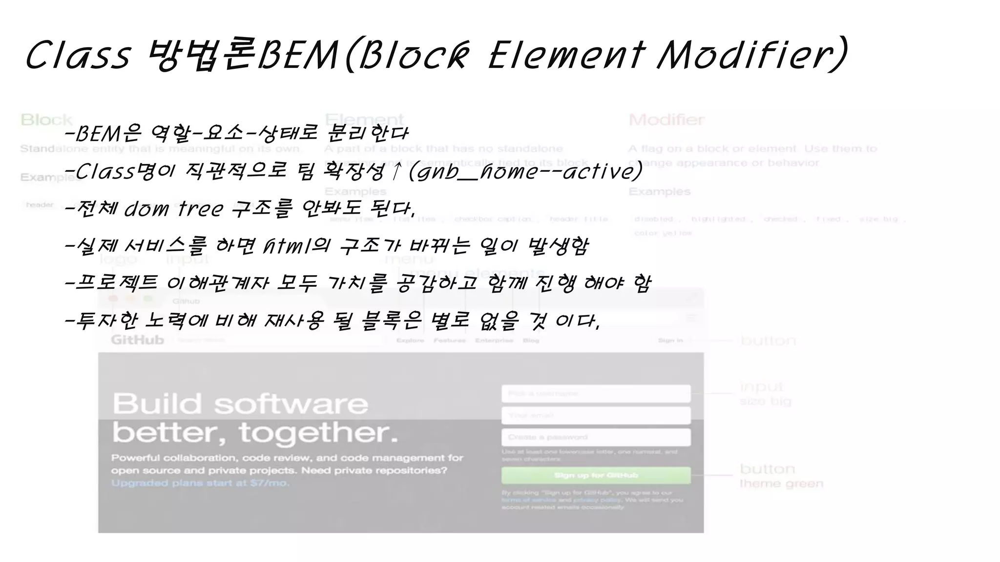 Css Naming Convention (최재선) | PPT