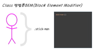 Css Naming Convention (최재선) | PPT