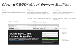 Css Naming Convention (최재선) | PPT
