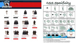 Css naming conventions | PPT