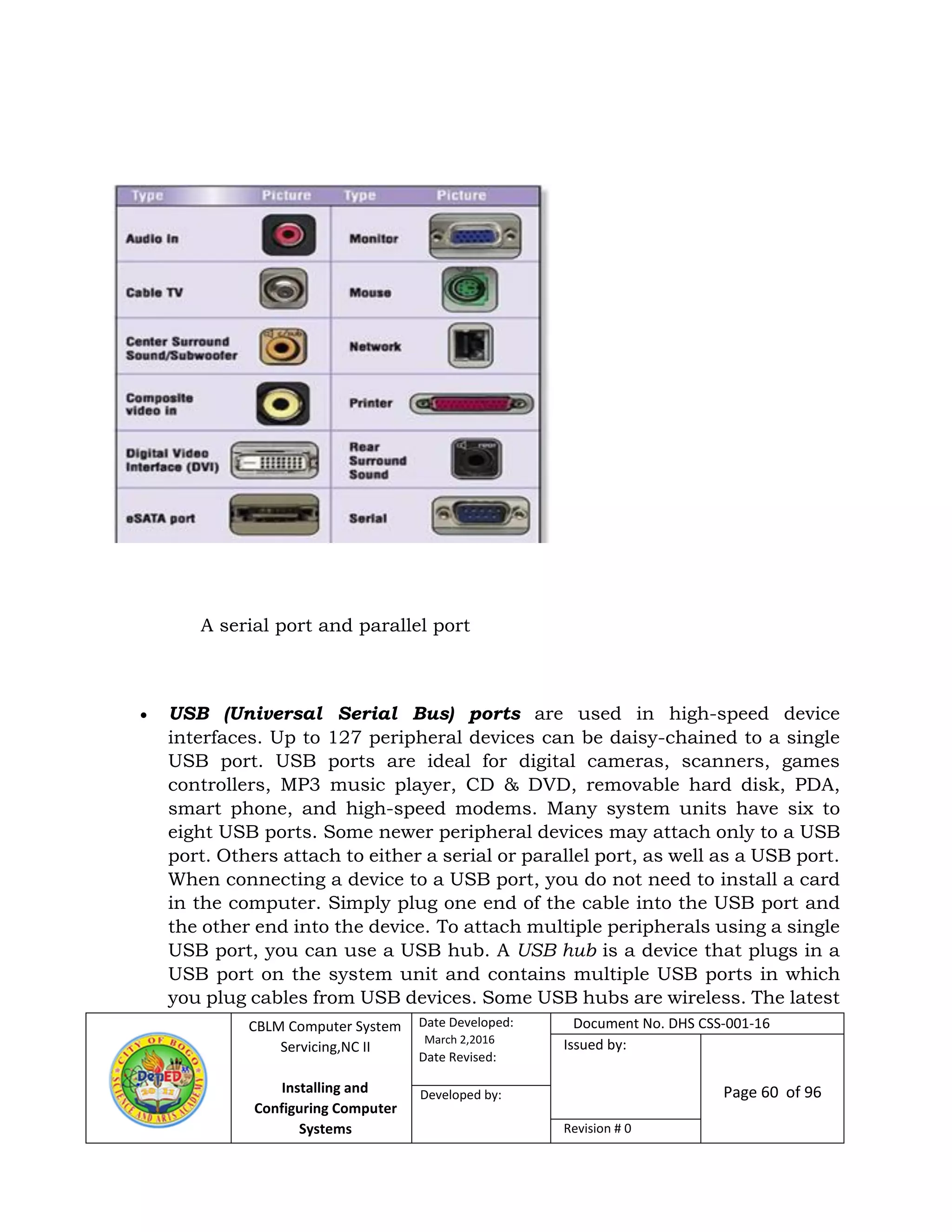 CSS NC II learning Module | PDF